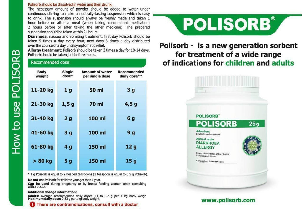 MP Colloidal Silica cleanse powder