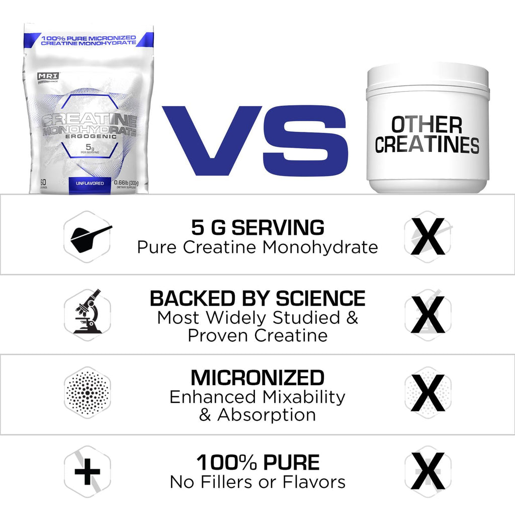 MRI creatine for athletic performance