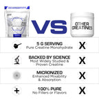 MRI creatine for athletic performance