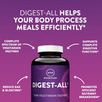 MRM Nutrition digestive enzymes for food absorption