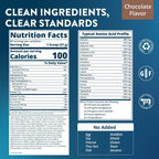 MRM Nutrition whey protein blend