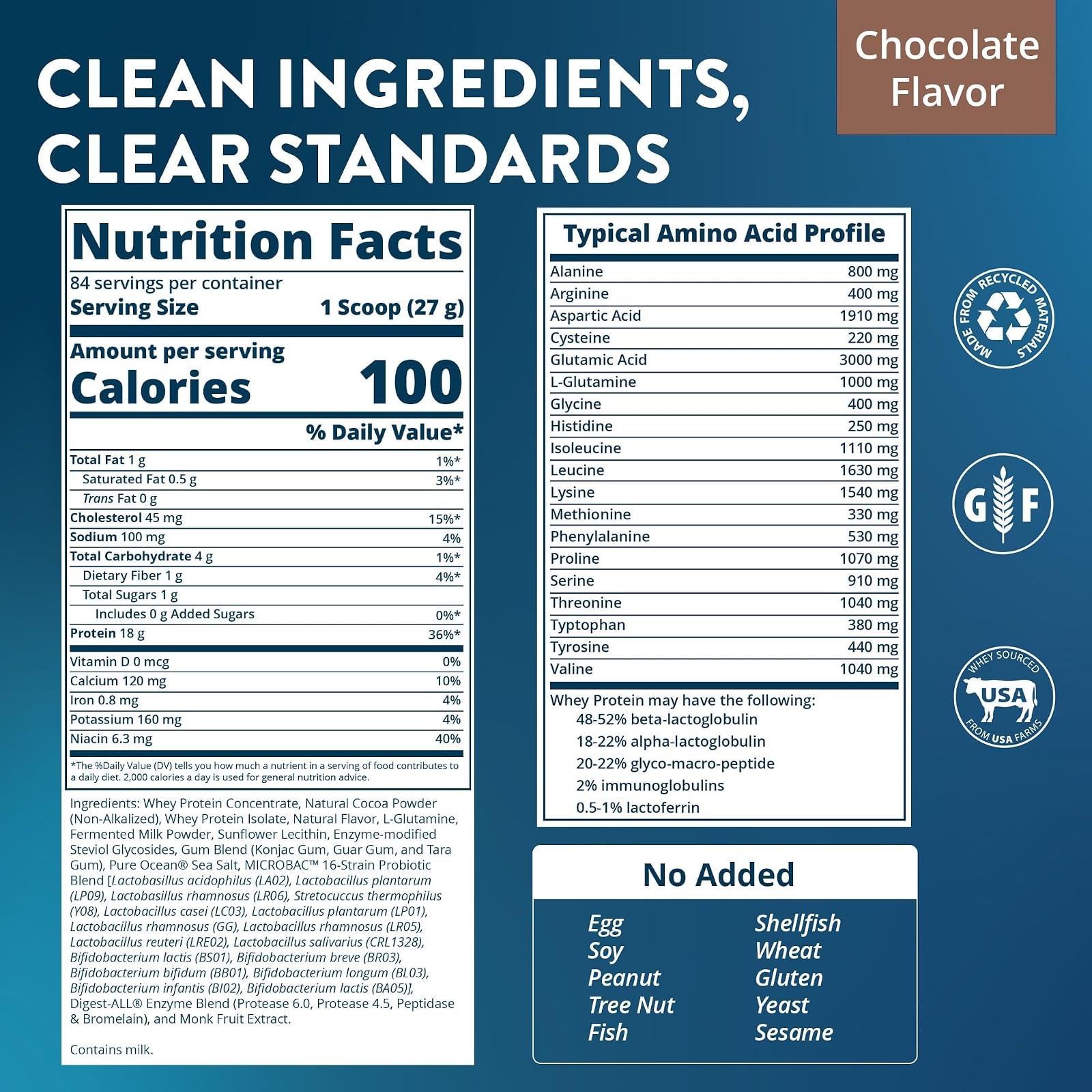 MRM Nutrition whey protein blend