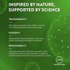 MRM performance protein for energy boost