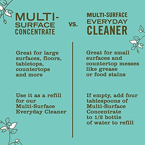 Mrs Meyer's versatile cleaning concentrate