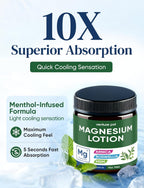 MSM and boswellia infused magnesium lotion
