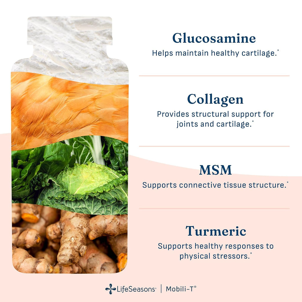 MSM and glucosamine blend benefits