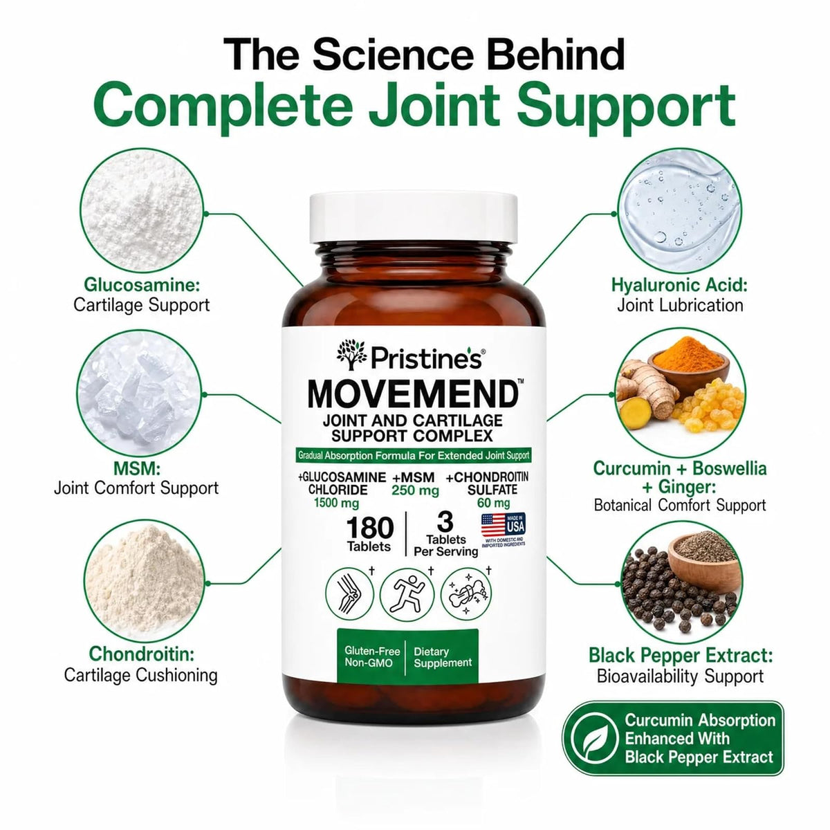 MSM chondroitin for healthy joints