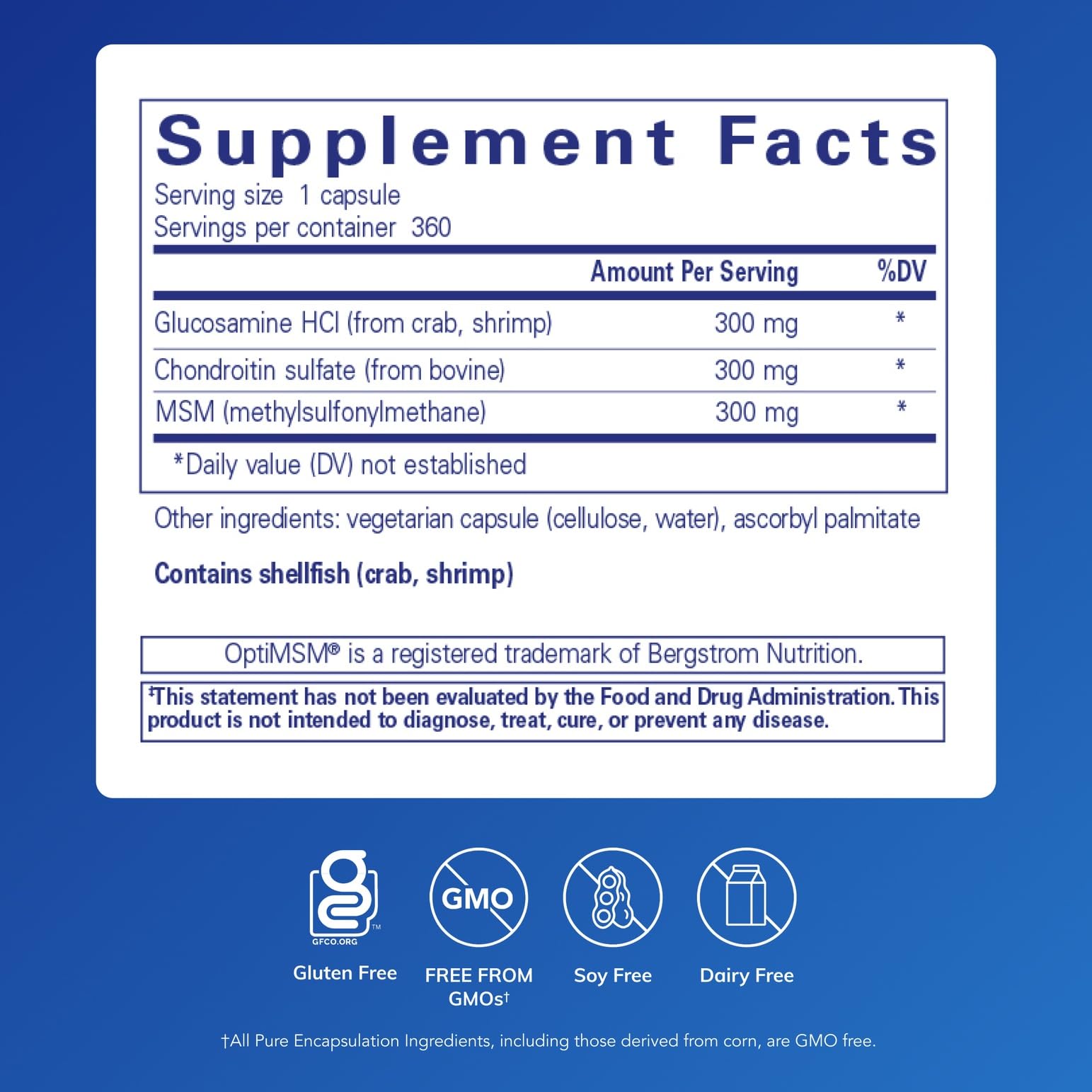 MSM enhanced glucosamine capsules