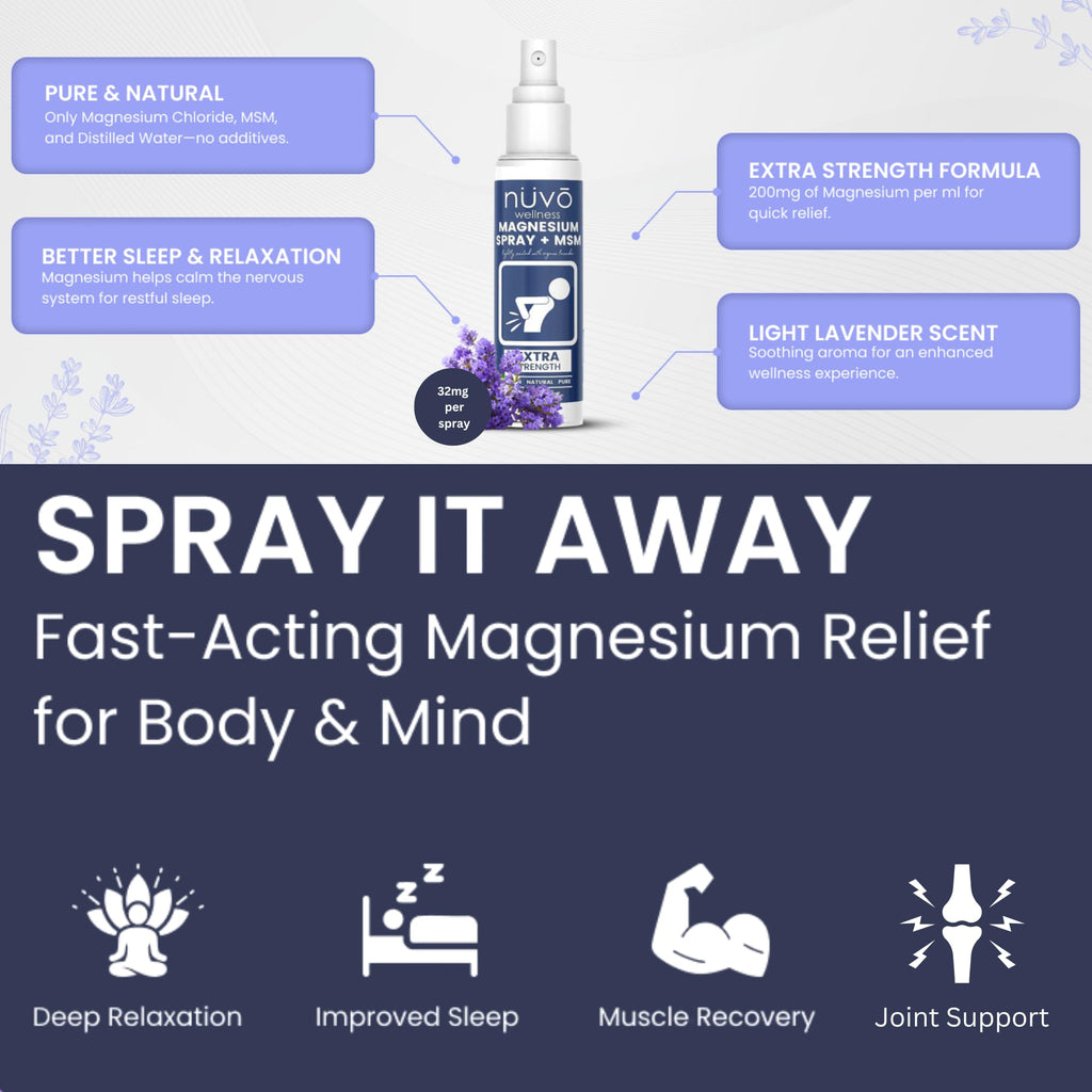MSM infused magnesium spray