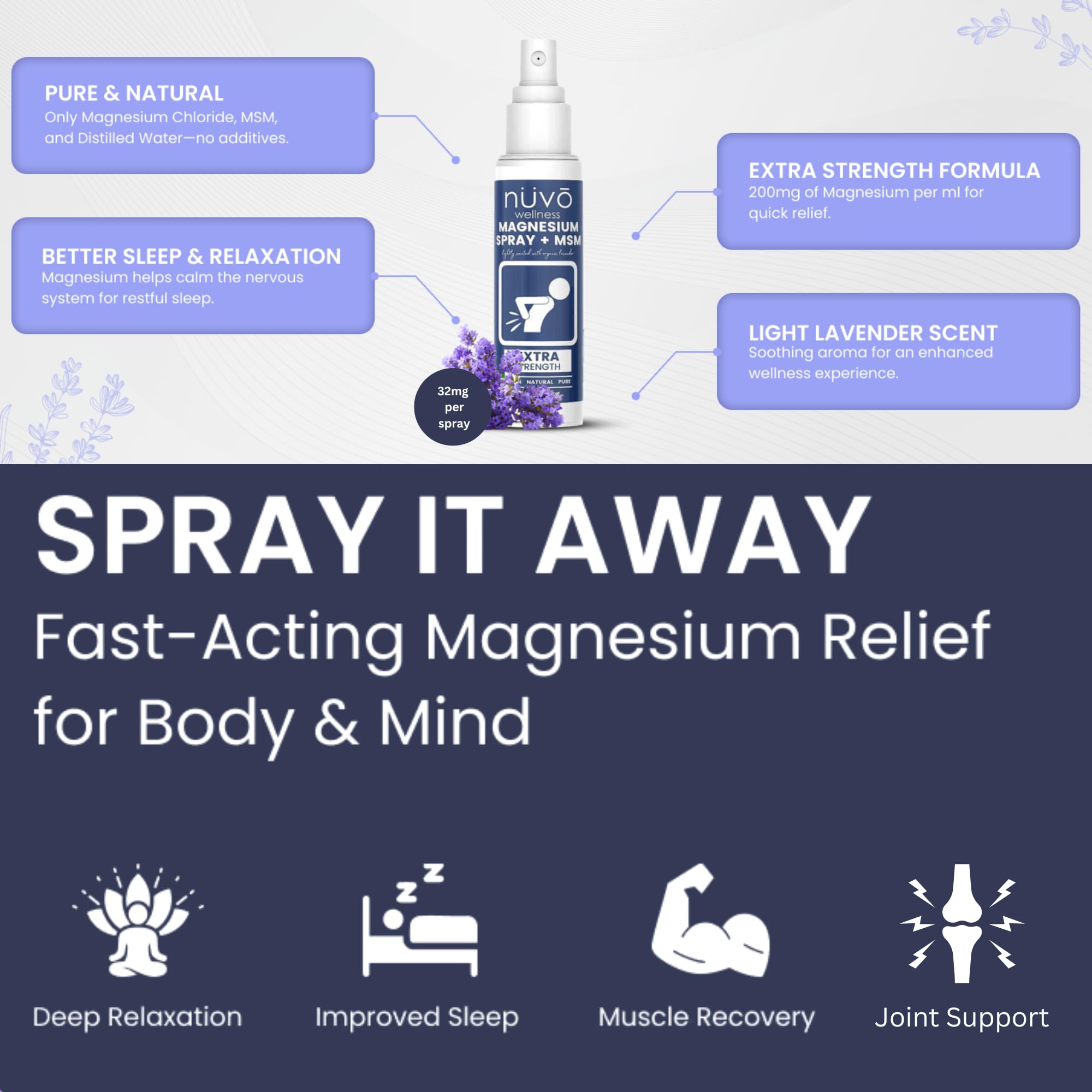 MSM infused magnesium spray