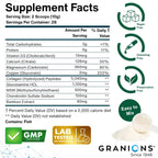 MSM powder for joint comfort