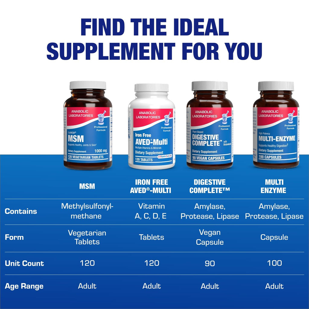 MSM supplement for enhanced mobility
