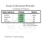 Mt. Capra colostrum multivitamin benefits
