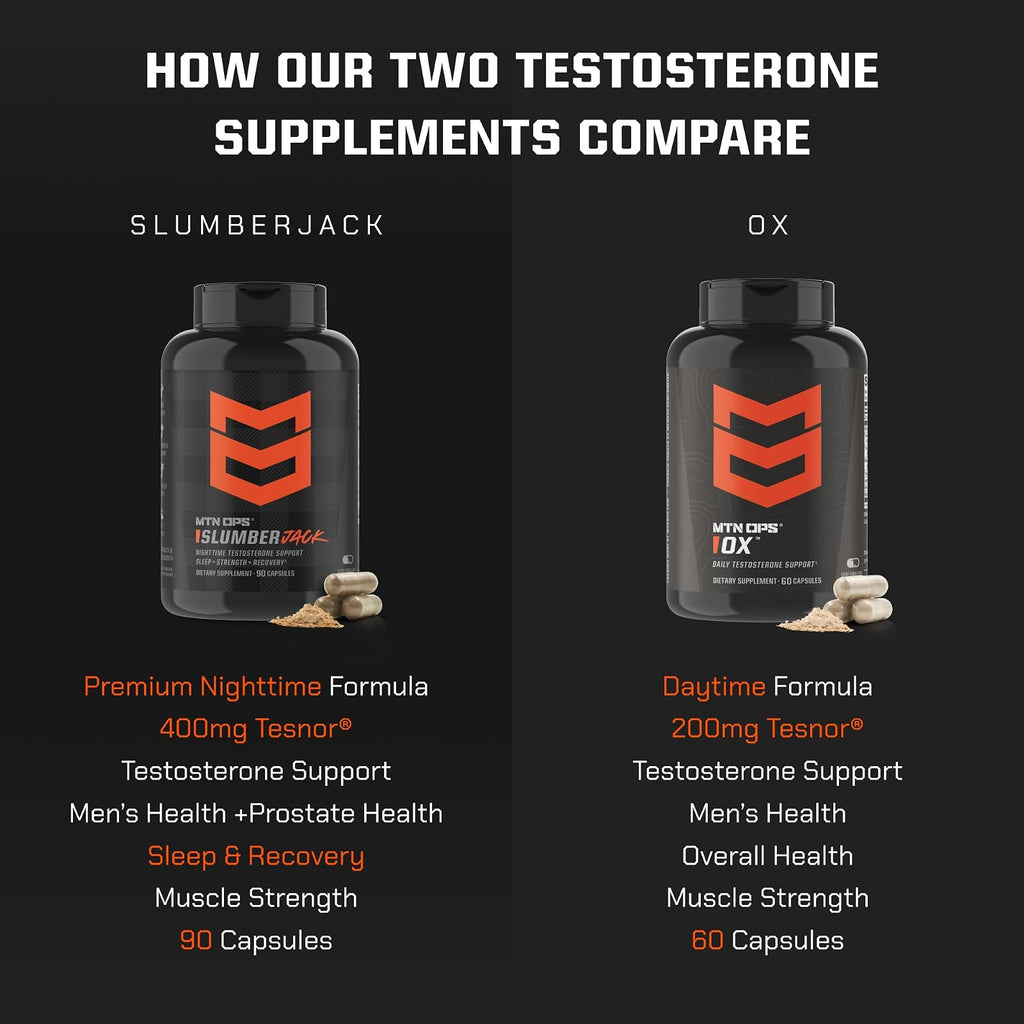 MTN OPS recovery supplement benefits