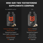 MTN OPS recovery supplement benefits