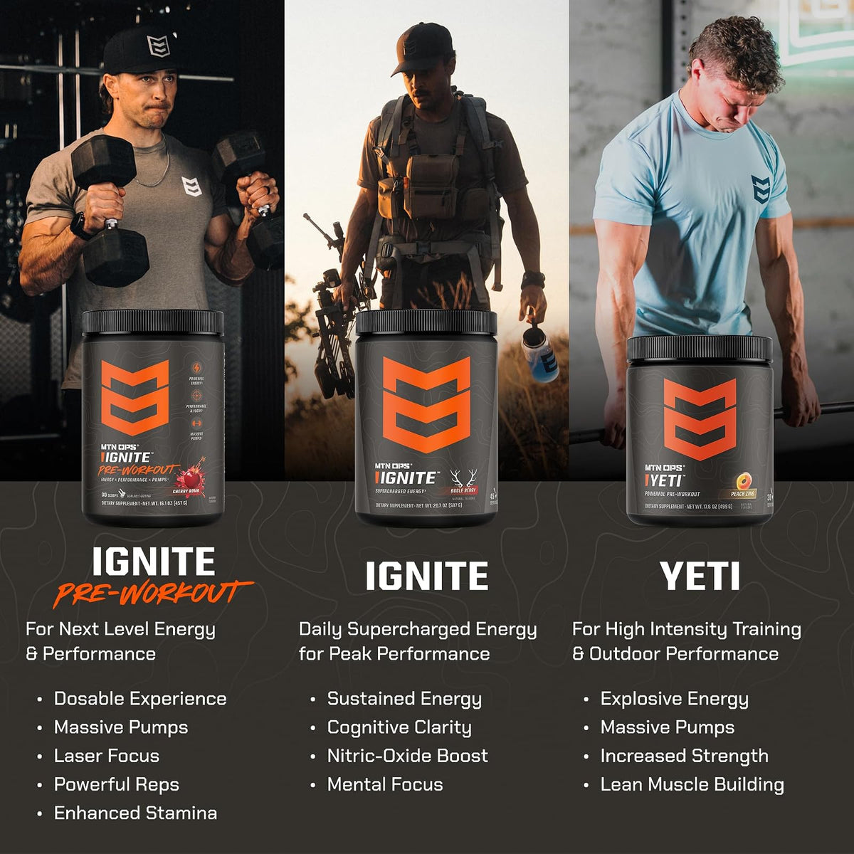 MTN OPS Summit Surge performance enhancer