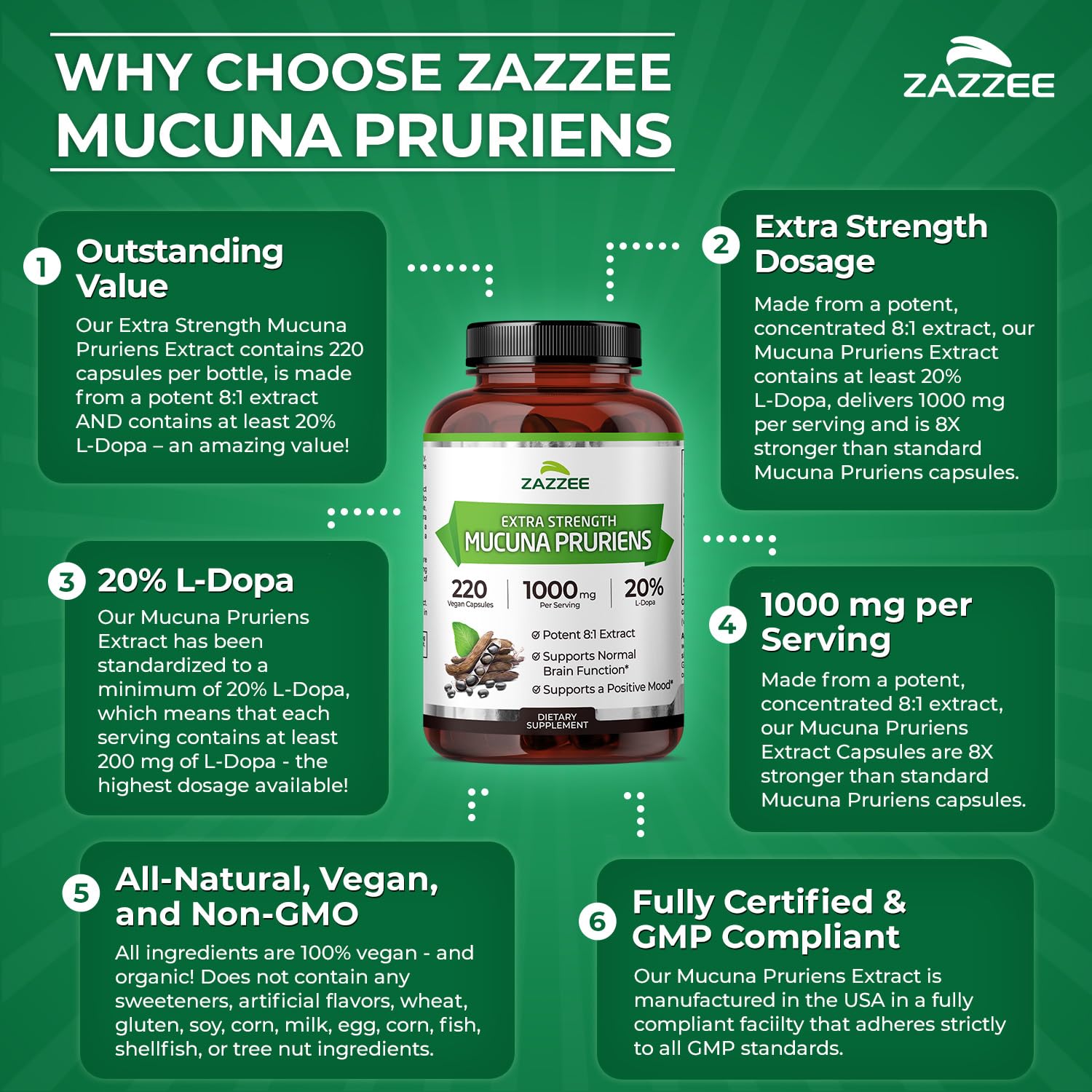 mucuna pruriens for enhanced focus