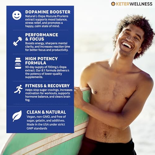 Mucuna Pruriens for healthy dopamine levels