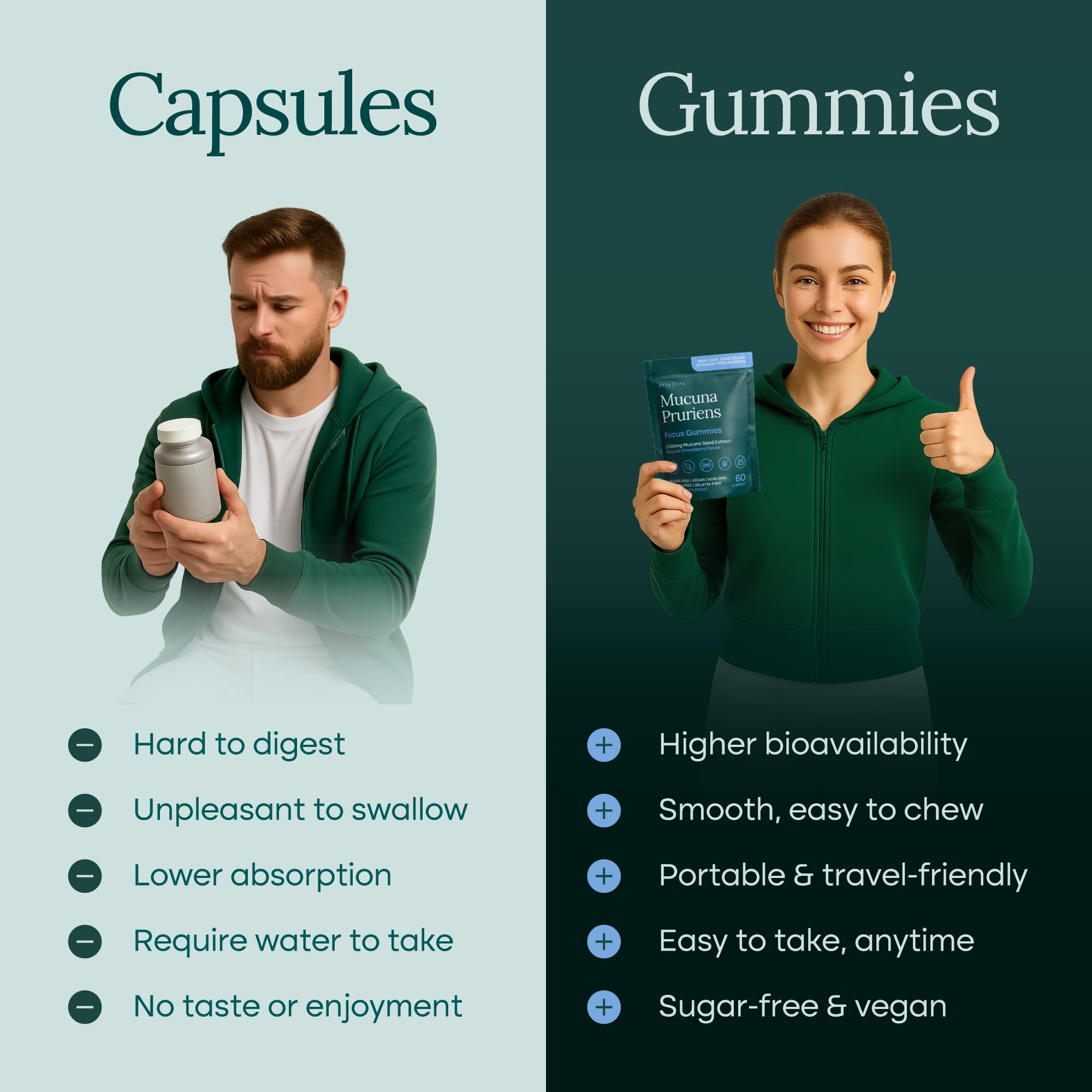 mucuna pruriens vegan supplement benefits