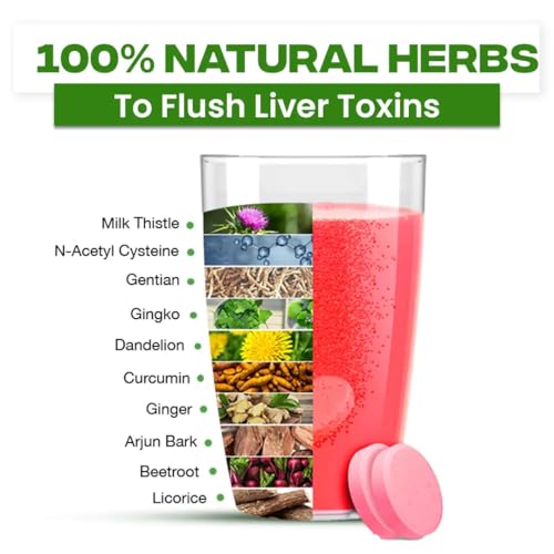 Muditam Ayurveda herbal liver fix