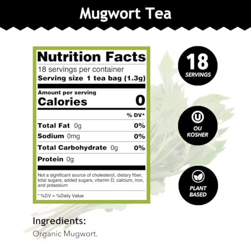 mugwort tea for digestive health
