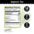 mugwort tea for digestive health
