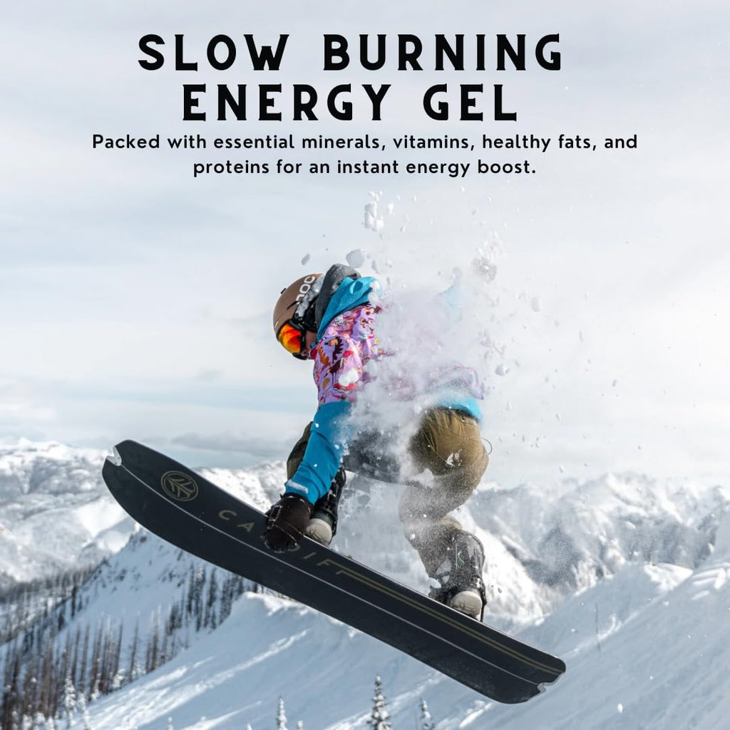MUIR performance gel selection