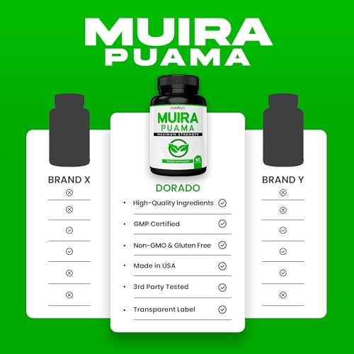 muira puama herbal supplement quality