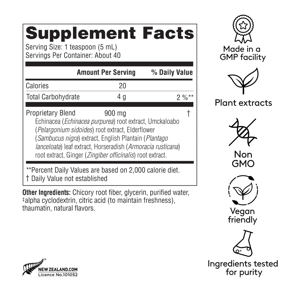 mullein benefits for respiratory health