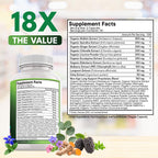 Mullein capsules for seasonal allergies
