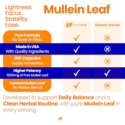 mullein capsules for smokers' health