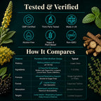 mullein drops for wellness support