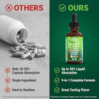 Mullein Drops immune system support