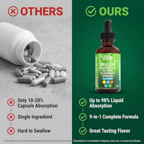 Mullein Drops immune system support