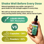 Mullein extract drops for daily vitality