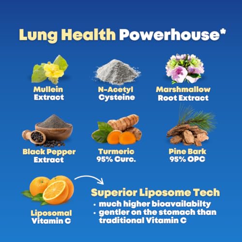 Mullein extract for immune support
