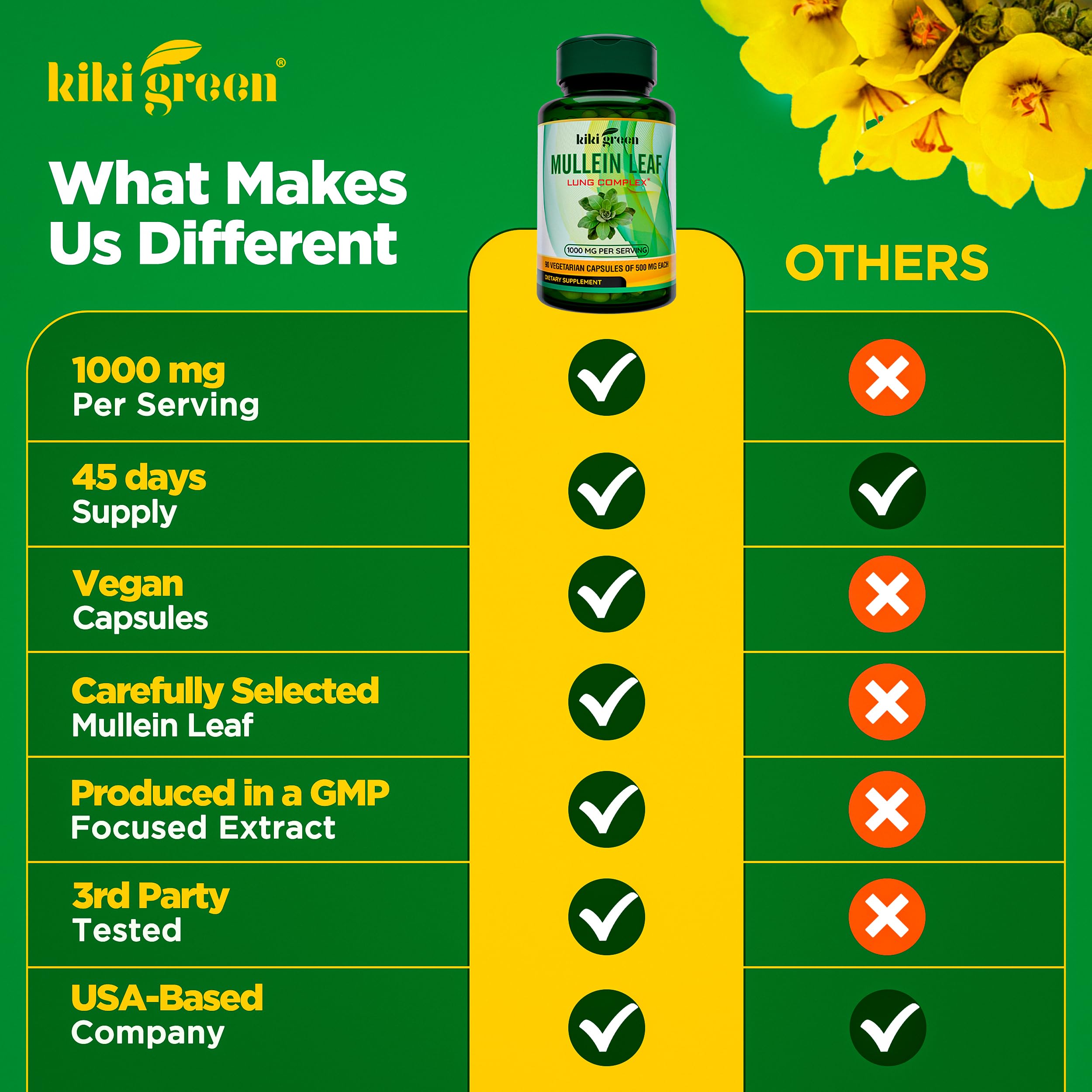 mullein flower benefits for health