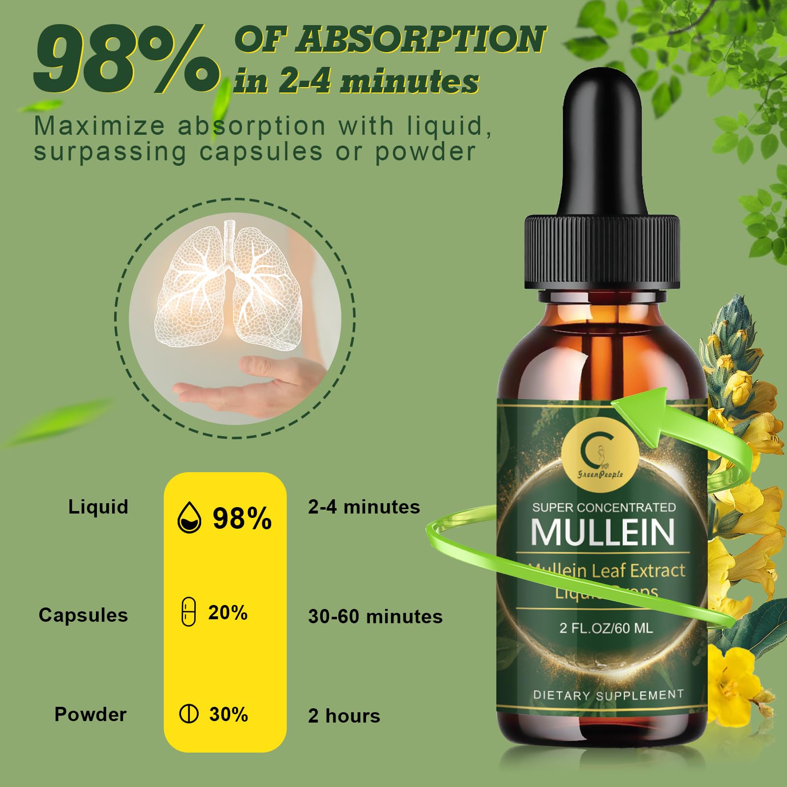 mullein flower benefits for wellness