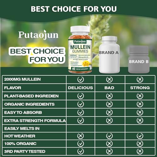Mullein gummies with bromelain for immunity