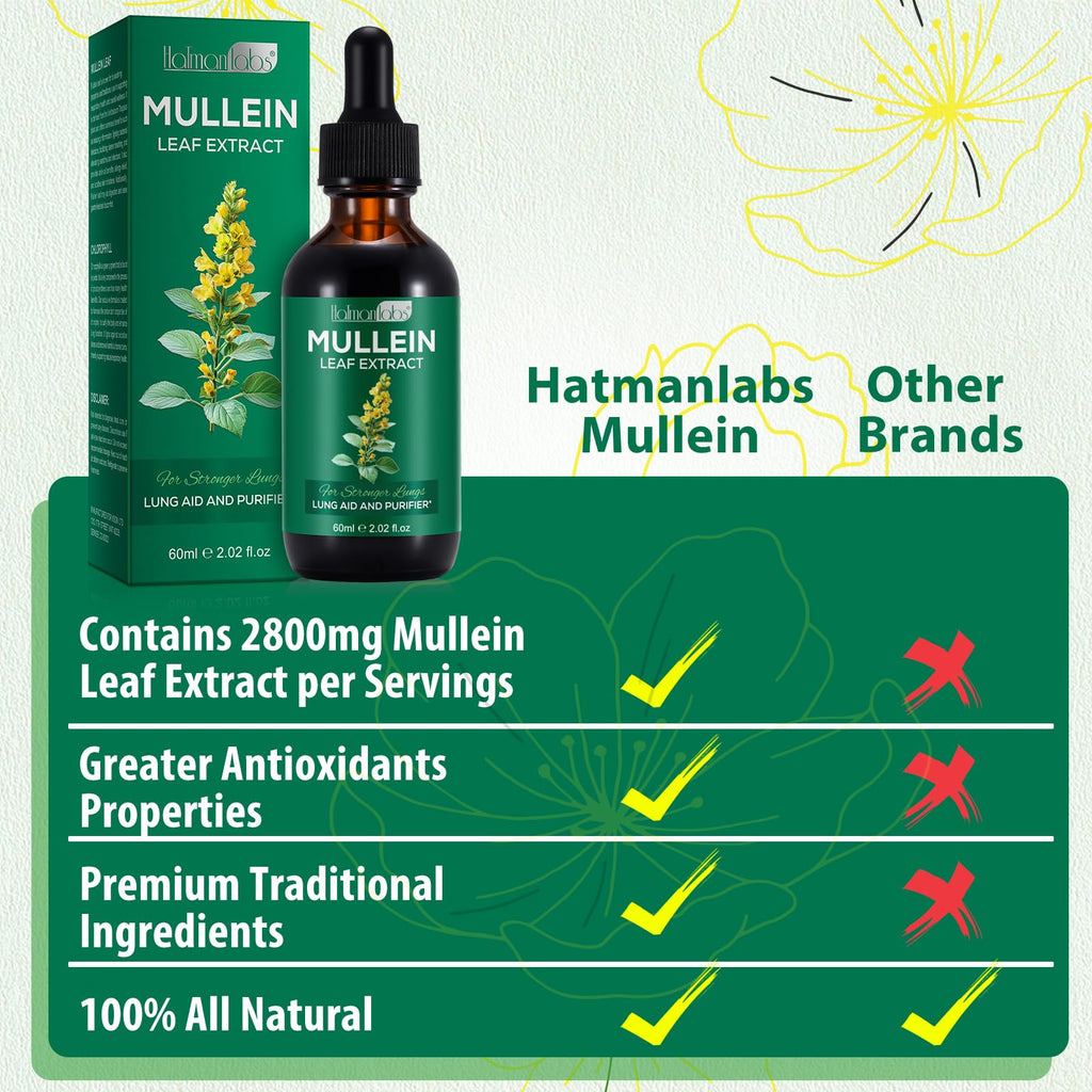 mullein leaf drops for natural relief