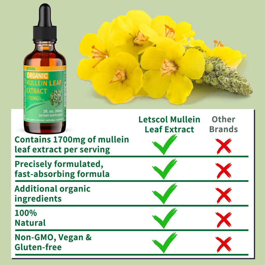 mullein leaf extract for wellness