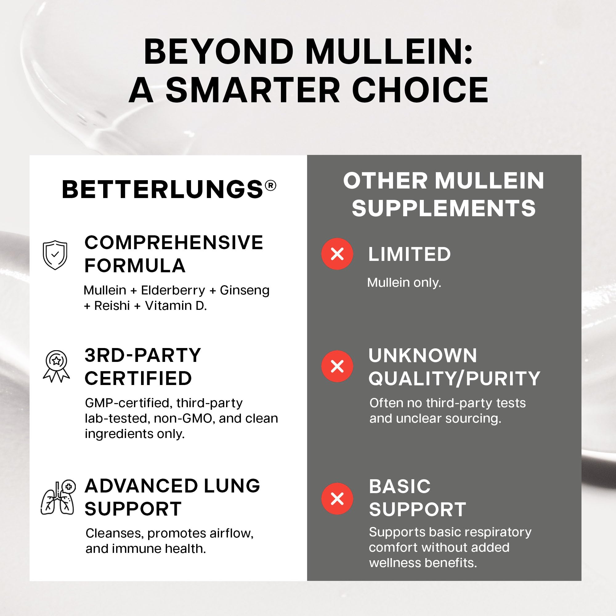 mullein leaf tea benefits