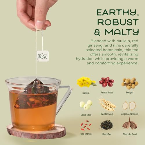 Mullein leaf tea for respiratory health