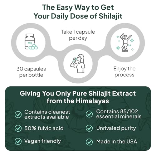 multi-bottle shilajit supply for longevity