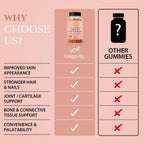multi collagen blend for overall wellness