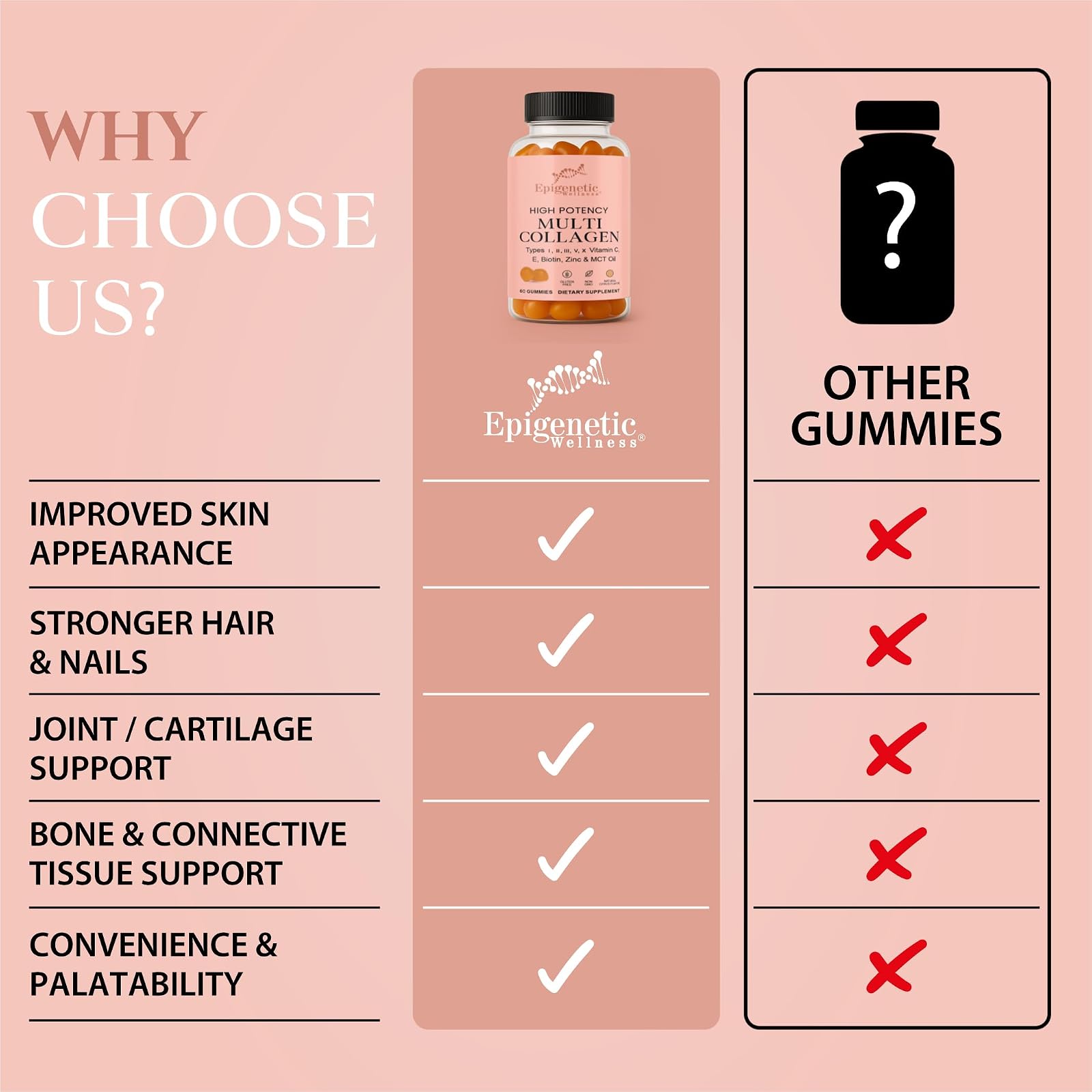 multi collagen blend for overall wellness
