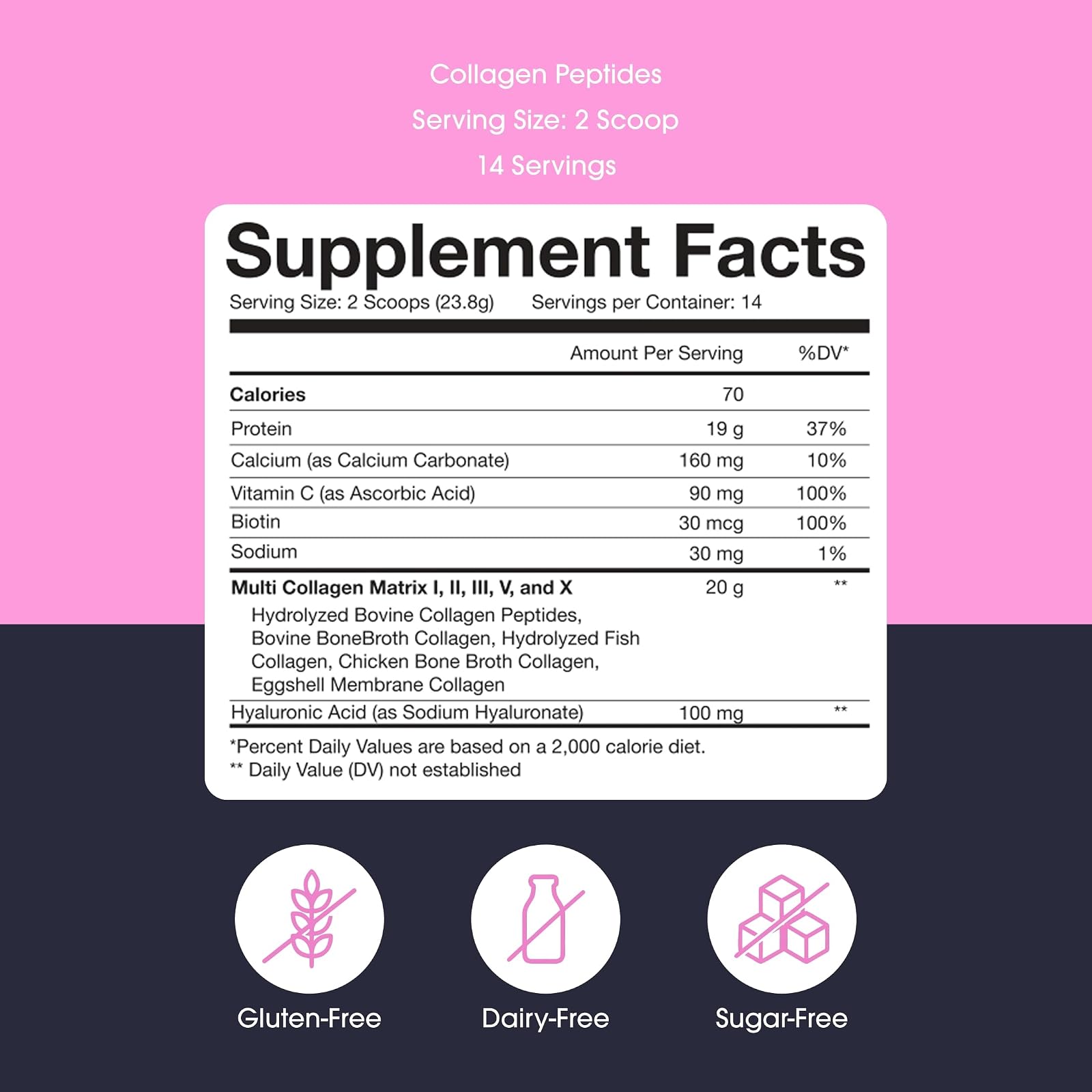 multi-collagen blend for skin health