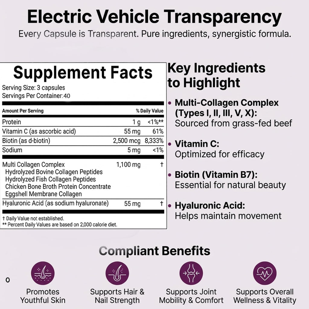 Multi collagen complex benefits