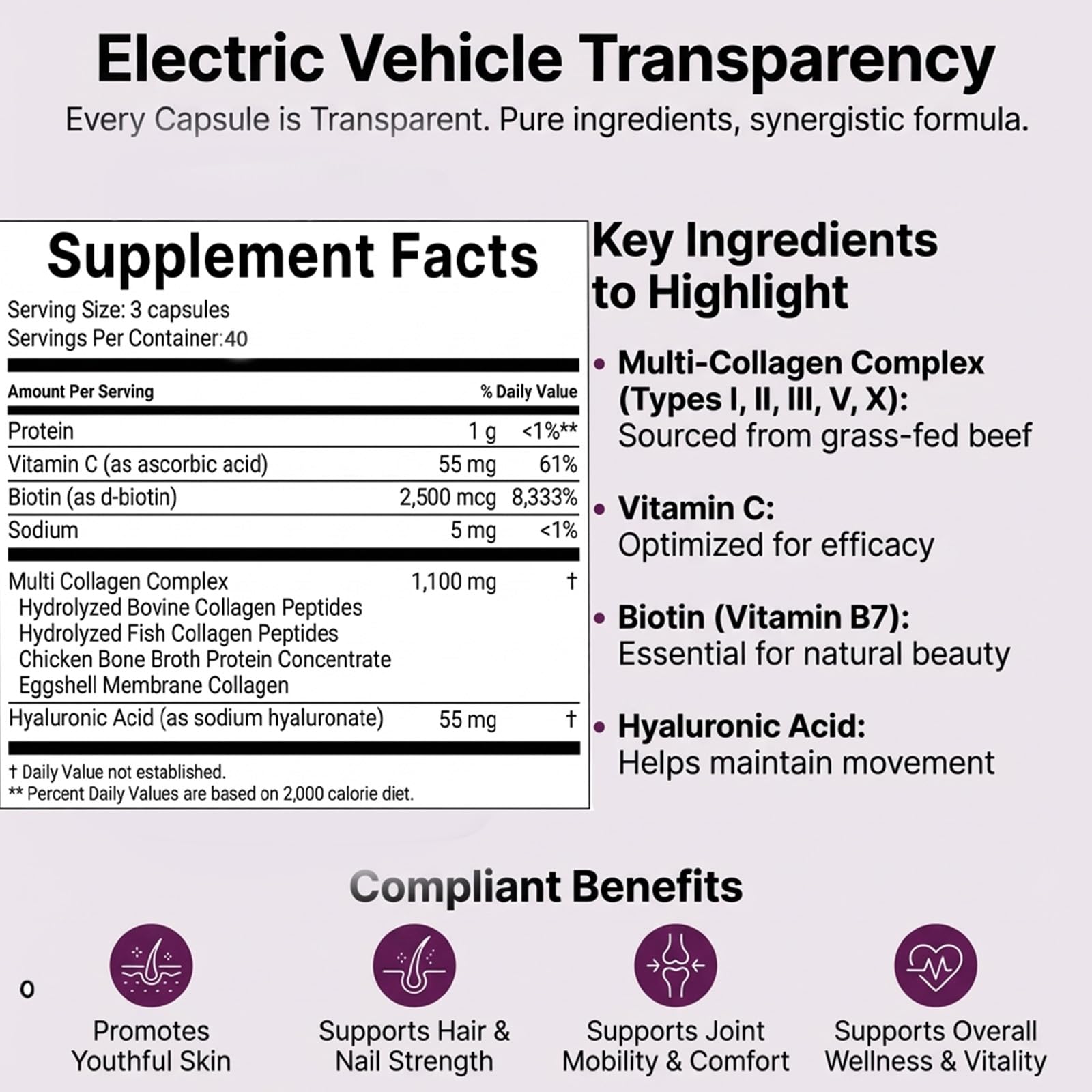 Multi collagen complex benefits
