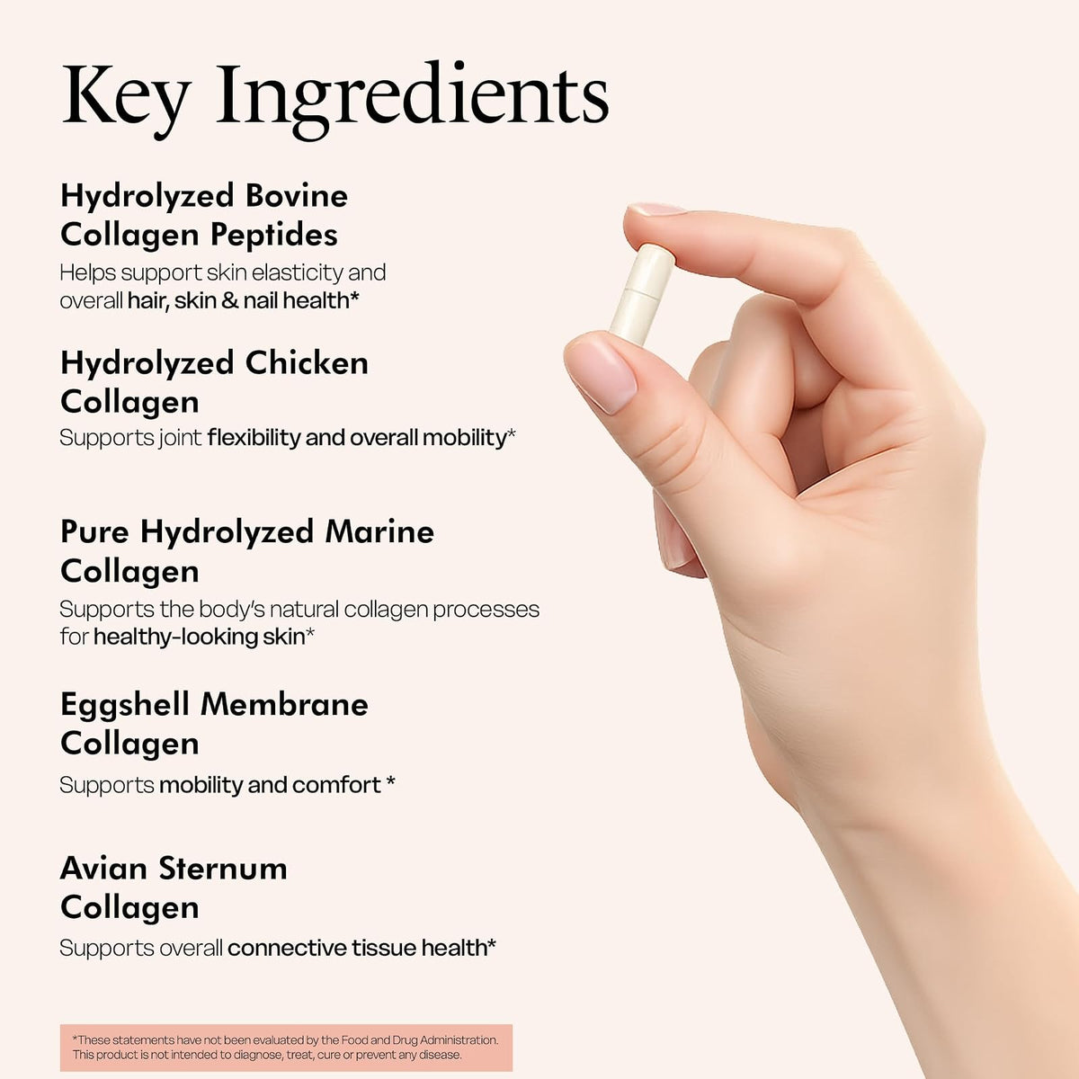 Multi collagen complex for beauty